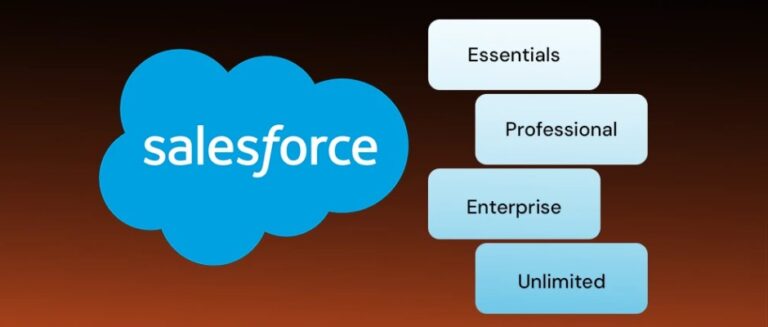 Salesforce Professional vs Enterprise Edition (2025)